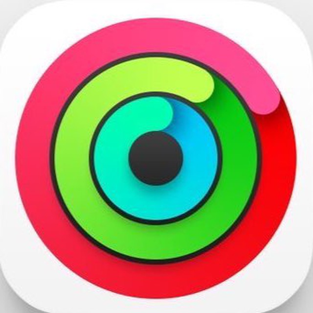 Telegram-канал "Физкультурный код" — @fit_code — TGStat