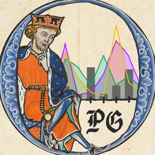 Telegram-канал "Product in Gamedev" — @product_gamedev — TGStat