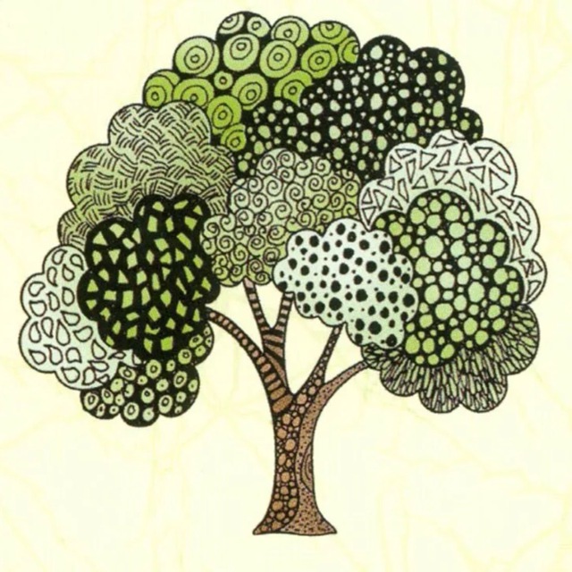 Telegram channel "ДИЗАЙН ВАШЕГО САДА" — @garden_design_ideas — TGStat